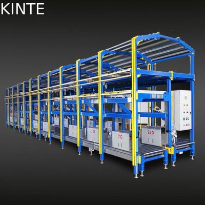 TMS Management System ISO 9001 Certified Automated Material Handling ...